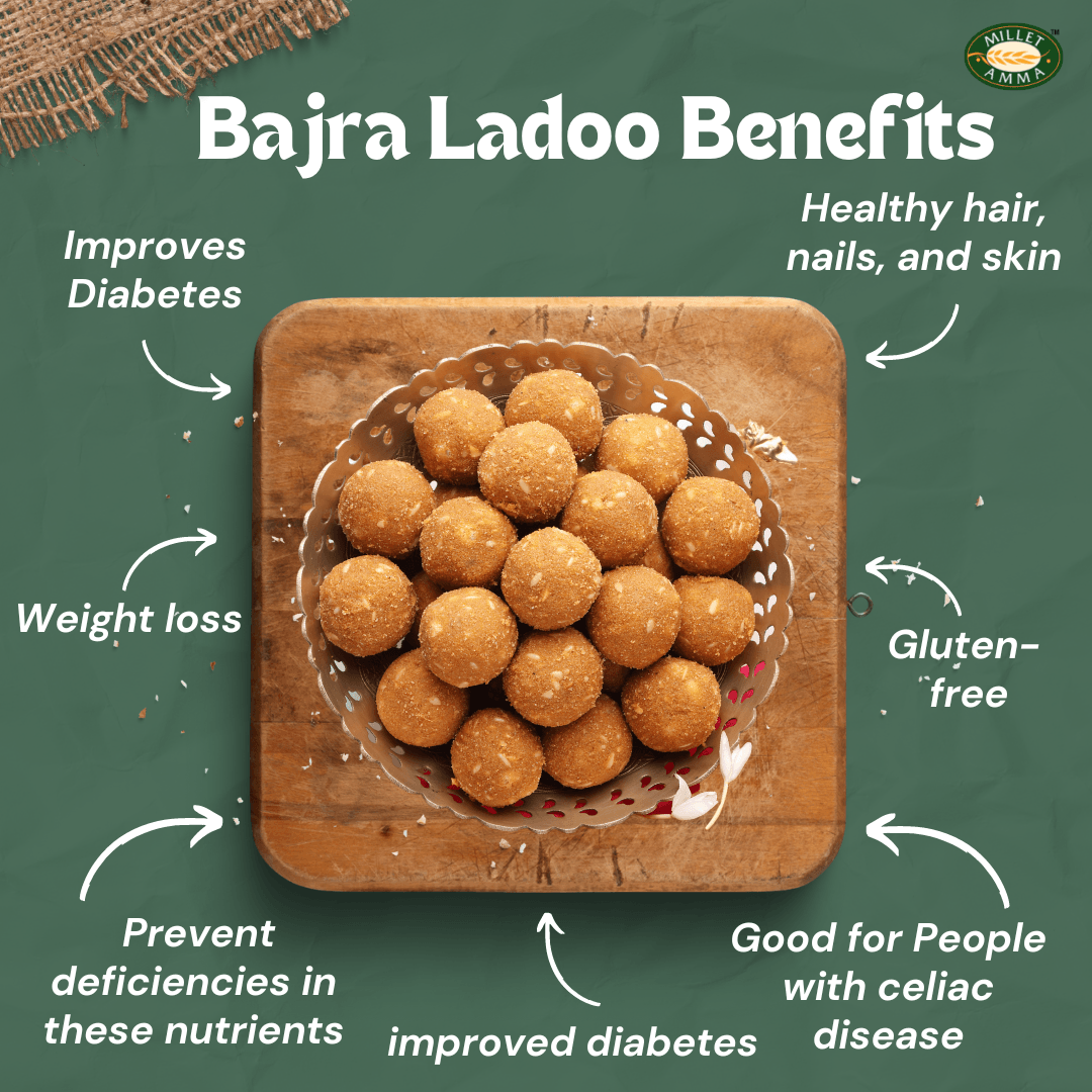 Millet Amma Best Seller Combo - Millet Laddoo Bajra Ladoo Jar 300 GMS