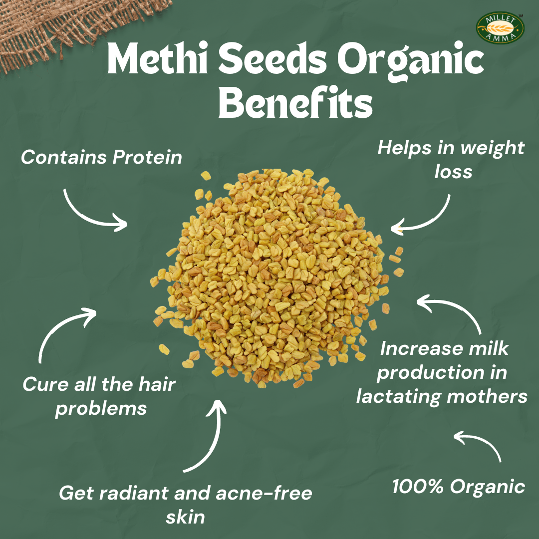Methi Seeds Uses 5 Recipes How To Use Fenugreek Seeds & Leaves