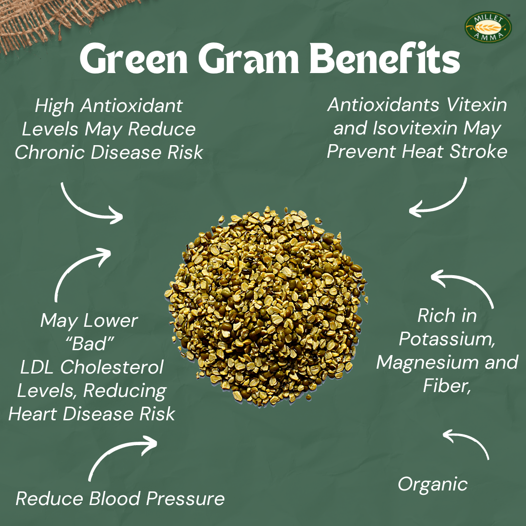 Green Gram/Moong Dal Split Organic 500gm - Millet Amma