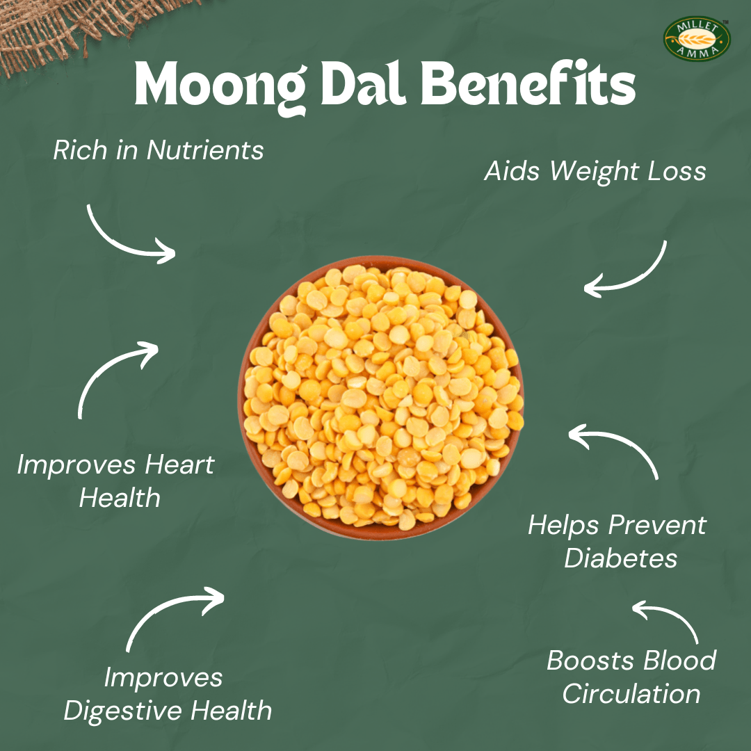 Moong Dal(Yellow) Organic 500gm | Organic Lentils – Millet Amma
